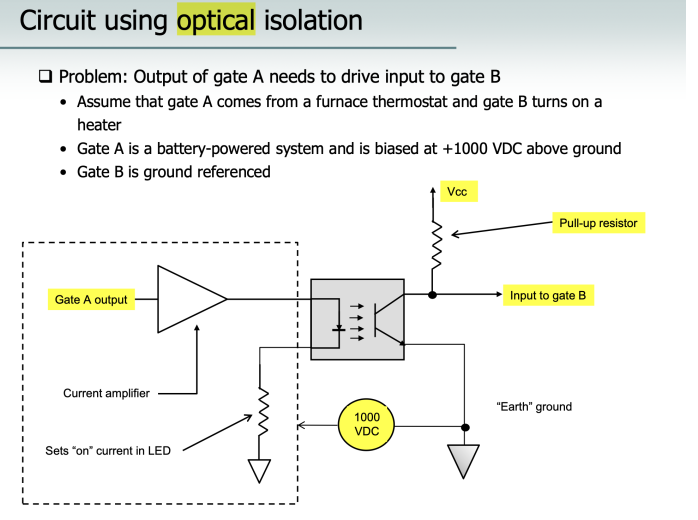 Problem: Output of gate A needs to drive input to | Chegg.com