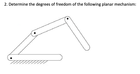 Solved Determine the degrees of freedom of the following | Chegg.com