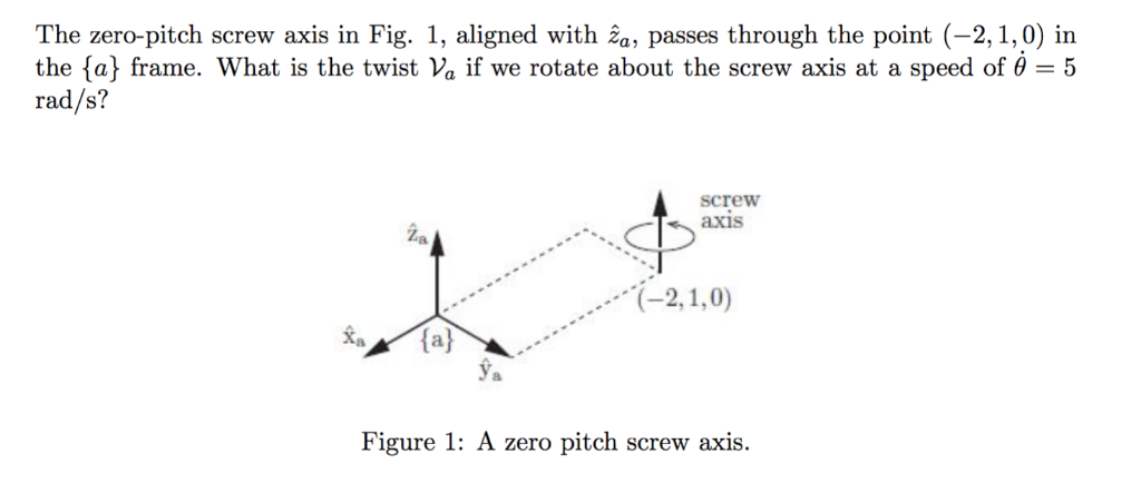 Solved The zero-pitch screw axis in Fig. 1, aligned with ža, | Chegg.com