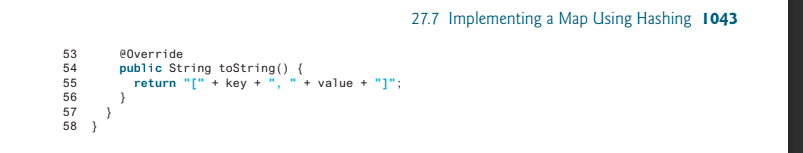 Solved I need help with this Java program, Please not | Chegg.com