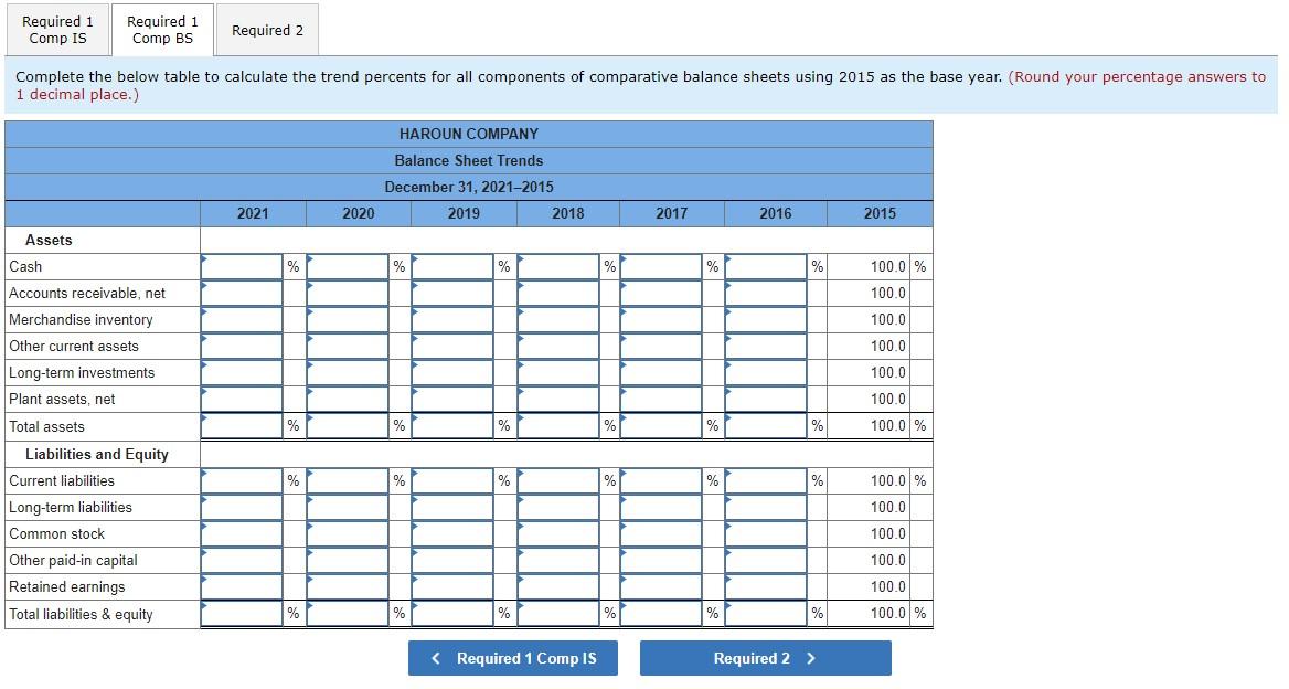 Solved Problem 13-1A (Static) Calculating and analyzing | Chegg.com