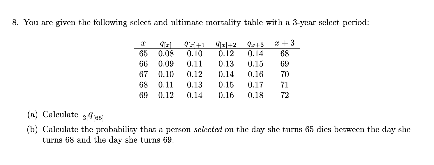 Solved 8. You are given the following select and ultimate | Chegg.com