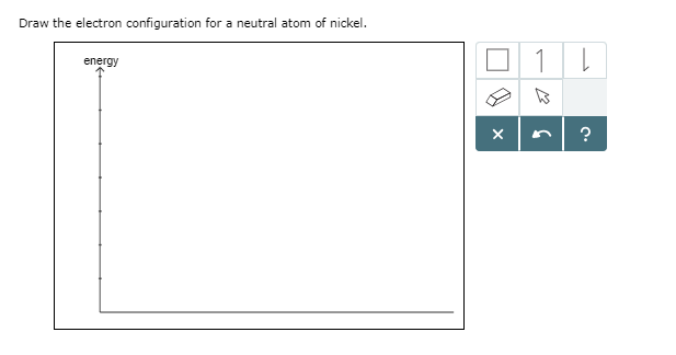 Solved Draw the electron configuration for a neutral atom of | Chegg.com