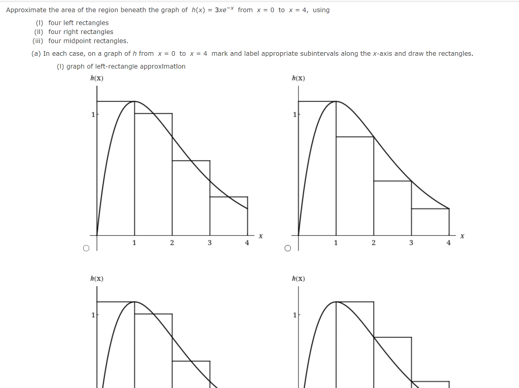 Solved Approximate the area of the region beneath the graph | Chegg.com
