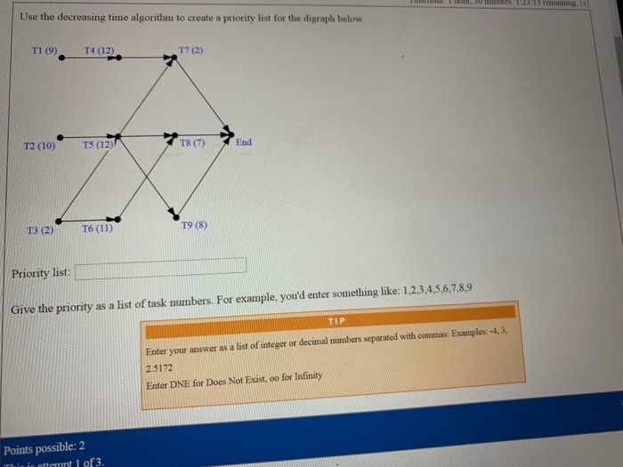 Solved Use the decreasing time algorithm to create a | Chegg.com