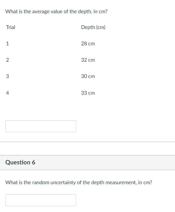 Solved What is the average value of the depth, in cm ? | Chegg.com