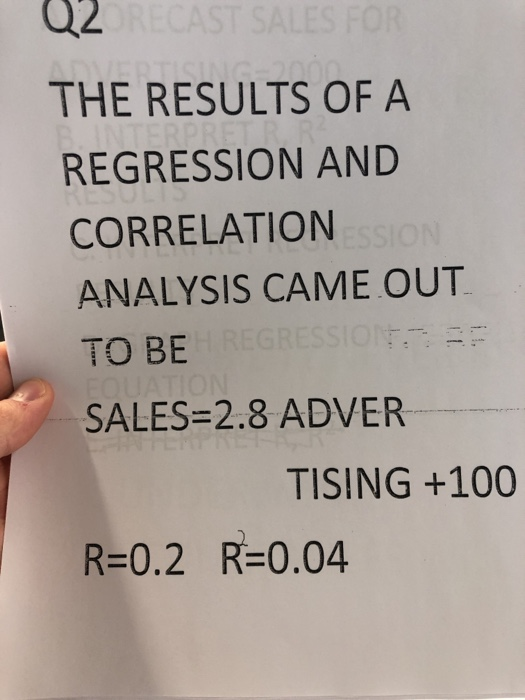 Solved Q2 THE RESULTS OF A REGRESSION AND CORRELATION | Chegg.com