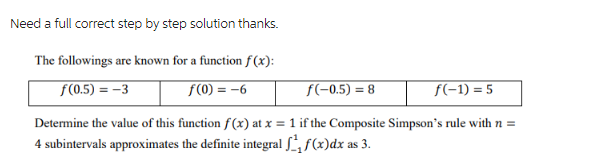 Solved Need a full correct step by step solution thanks. The | Chegg.com