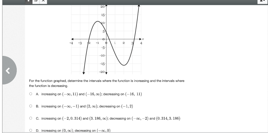Solved List all values c guaranteed by the Mean Value | Chegg.com