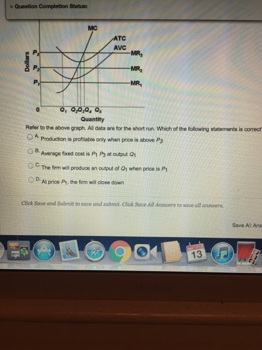 Solved Refer to the above graph. All data are for the | Chegg.com
