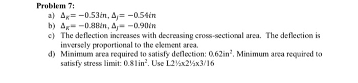 Problem 7: Create an Ftool model of the truss given | Chegg.com