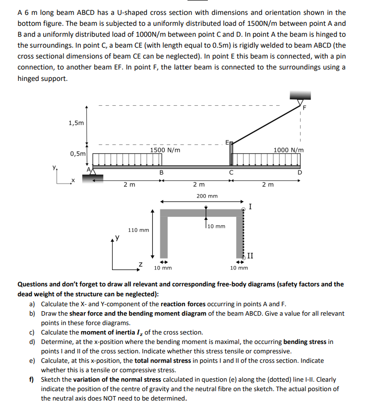 Solved A \\( 6 \\mathrm{~m} \\) long beam \\( A B C D \\) | Chegg.com