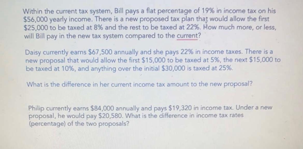 Solved Within the current tax system, Bill pays a flat | Chegg.com