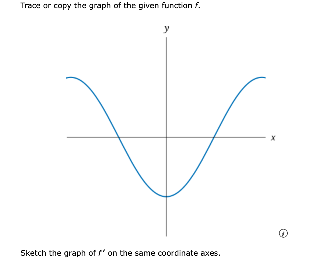 Solved Trace or copy the graph of the given function f. у v | Chegg.com