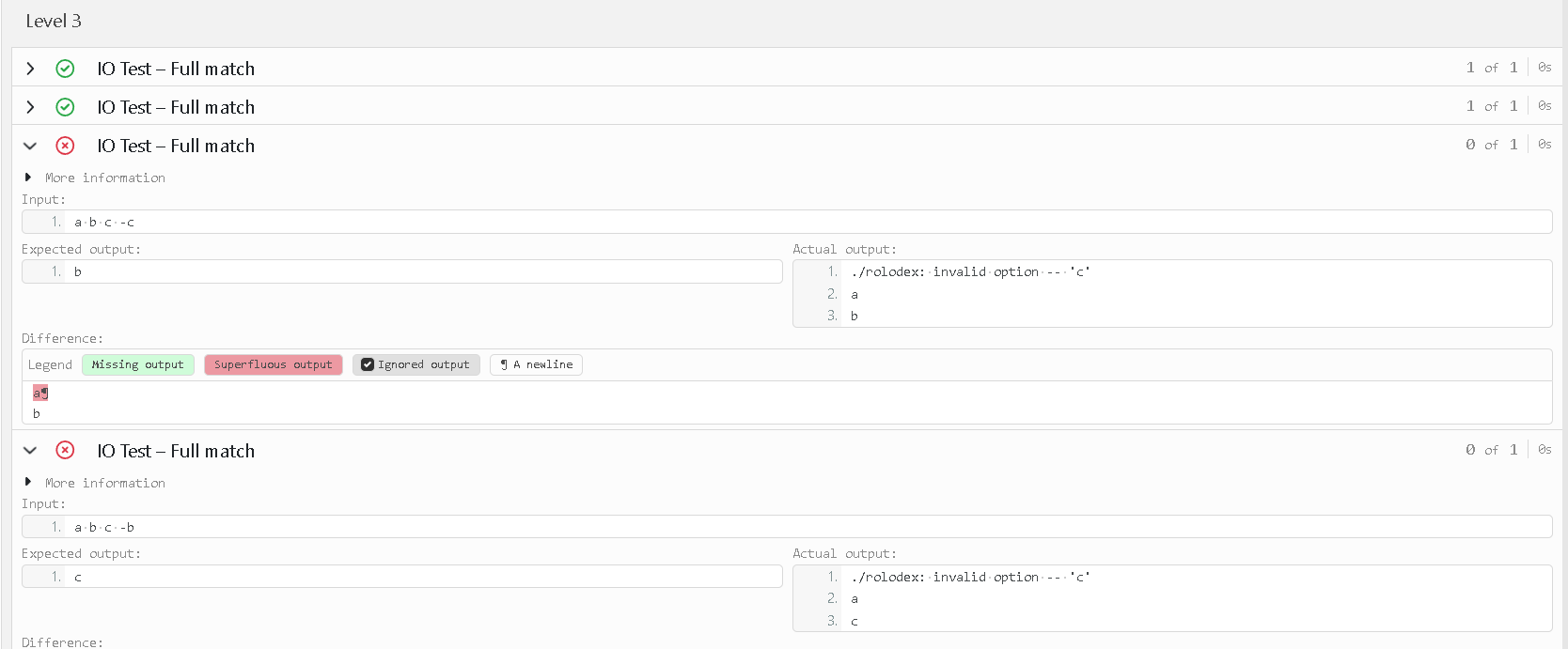 Solved //// COMP2711,8801 Computer Programming 2// Flinders | Chegg.com