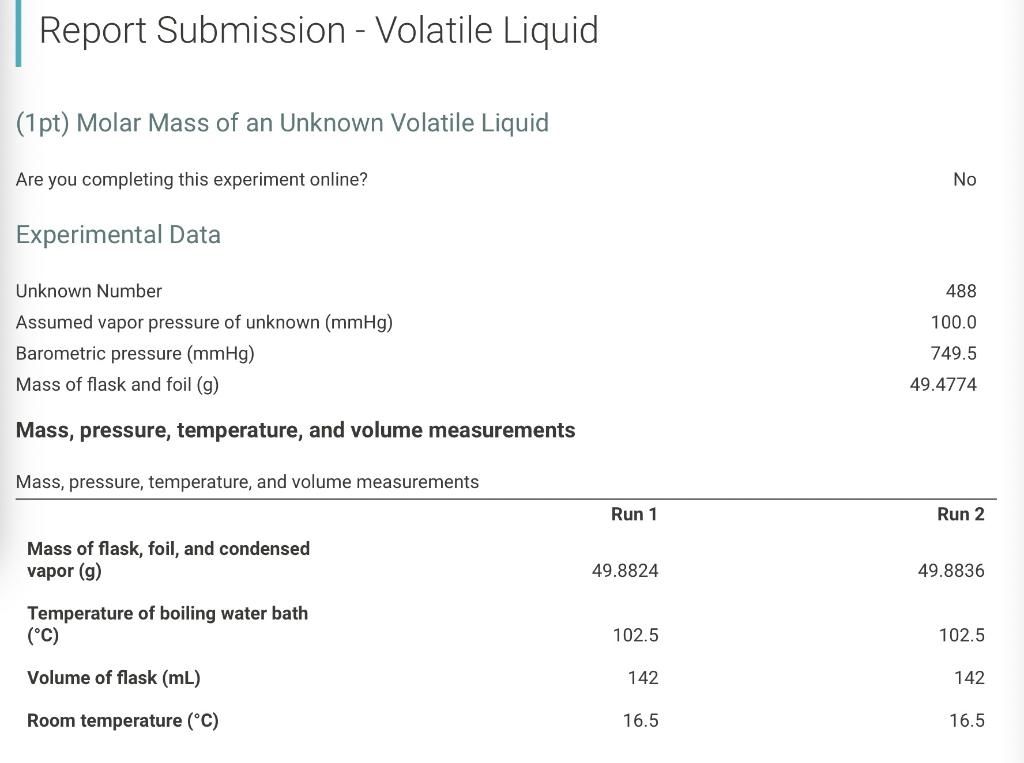Solved Report Submission - Volatile Liquid (1pt) Molar Mass | Chegg.com