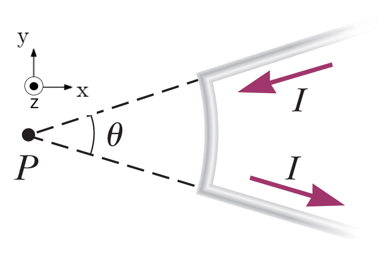 Solved A current path shaped as shown in Figure produces a | Chegg.com