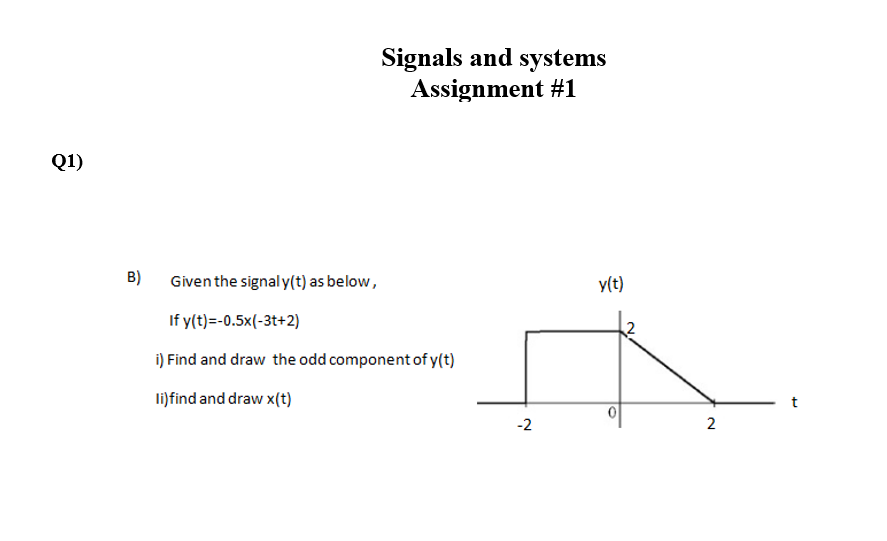 Solved Signals and systems Assignment #1 Q1) B) y(t) 2 Given | Chegg.com