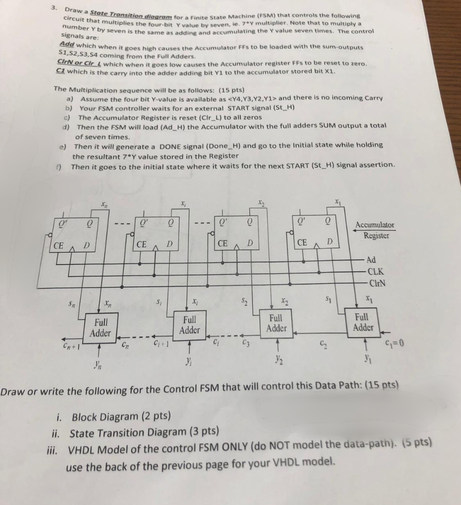 DO NOT SOLVE EXERCISE 3!!!!!! DO NOT SOLVE EXERCISE | Chegg.com