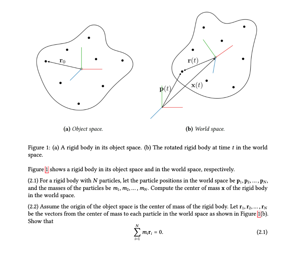 Solved (a) Object space. (b) World space. Figure 1: (a) A | Chegg.com