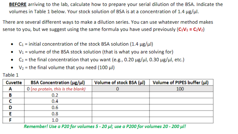 Solved Could Someone help me interpret this table? | Chegg.com