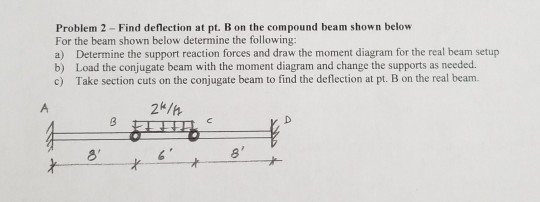 Solved Problem 2- Find deflection at pt. B on the compound | Chegg.com