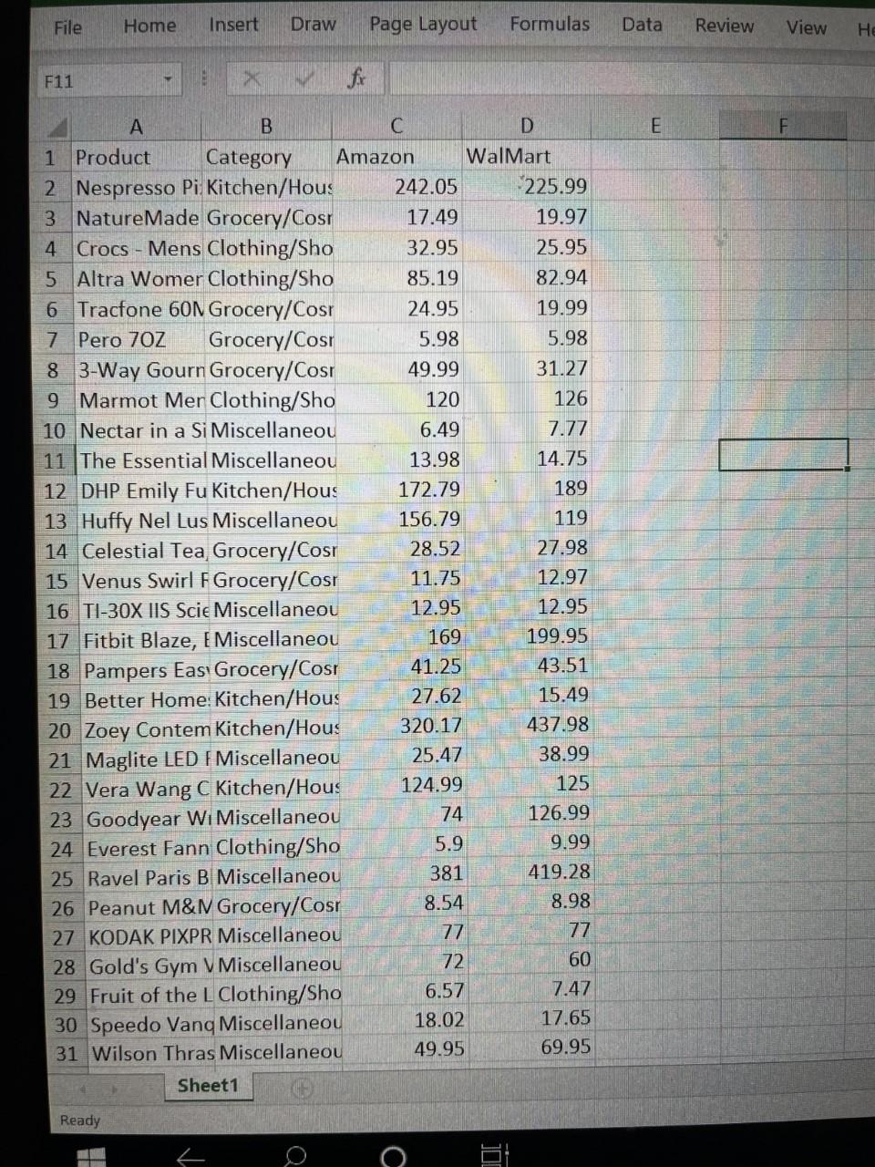 Solved (1) Using StatCrunch and the ‘Online Seller Data’ | Chegg.com