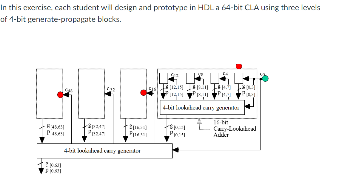 In this exercise, each student will design and | Chegg.com