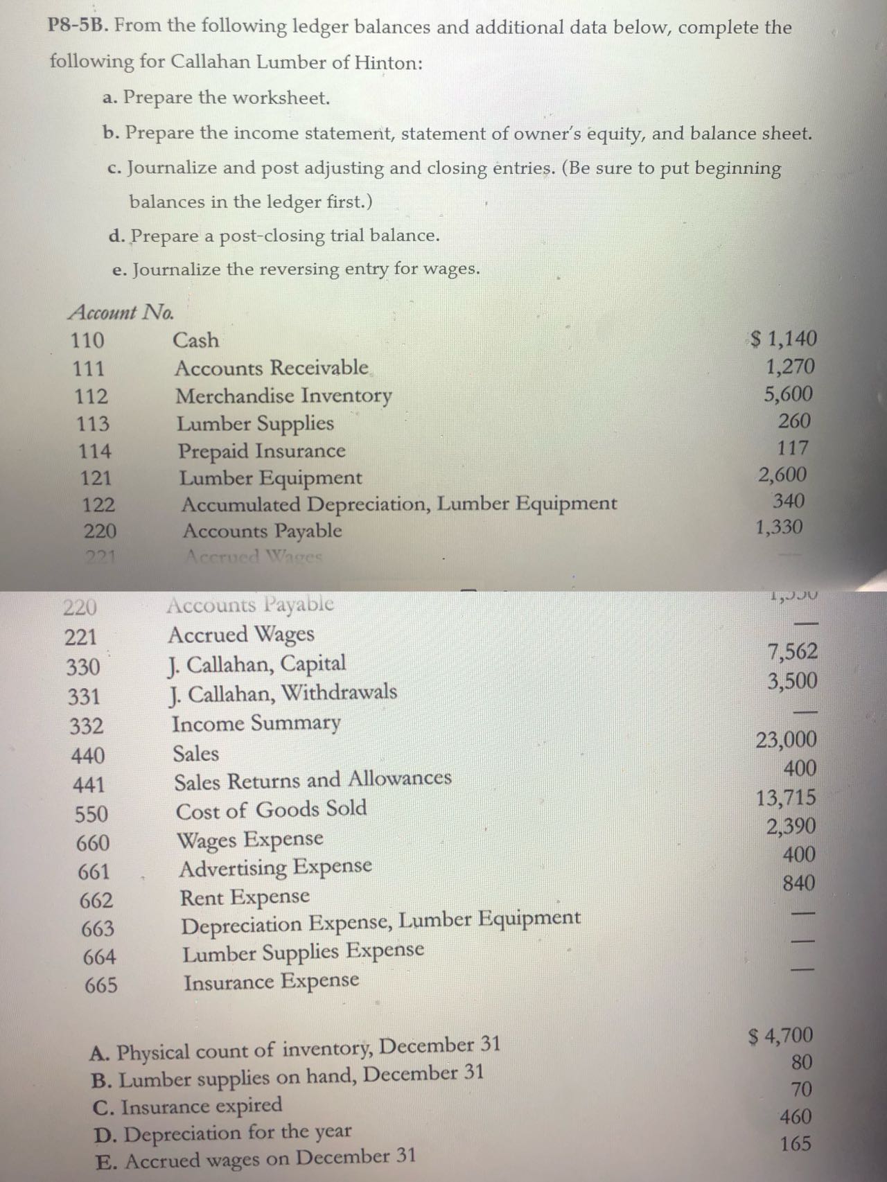 Solved P8-5B. From the following ledger balances and | Chegg.com