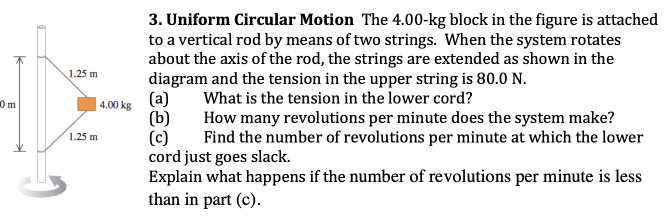Solved 3. Uniform Circular Motion The 4.00−kg block in the | Chegg.com