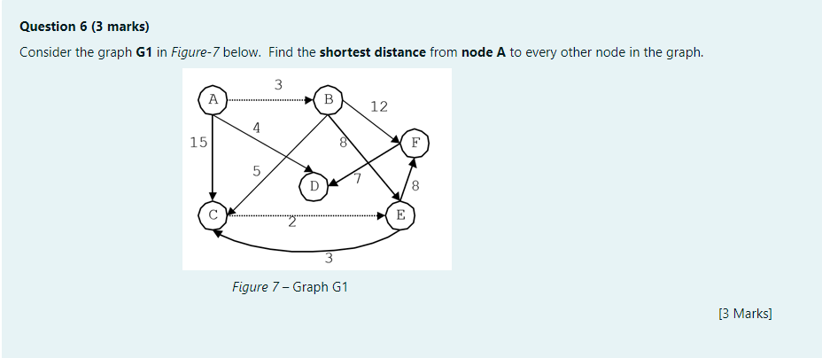 Solved Question 6 (3 marks) Consider the graph G1 in | Chegg.com