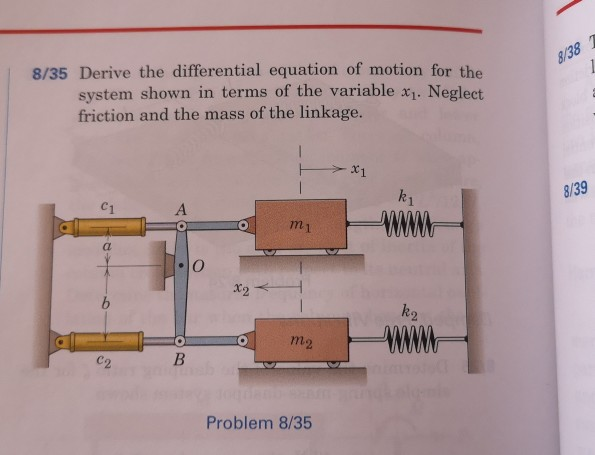Solved 8/35 Derive the differential equation of motion for | Chegg.com