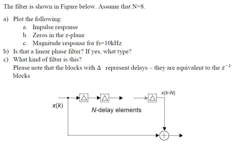 Solved The filter is shown in Figure below. Assume that N=8. | Chegg.com