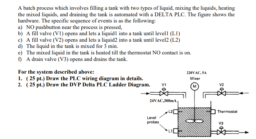 A batch process which involves filling a tank with | Chegg.com