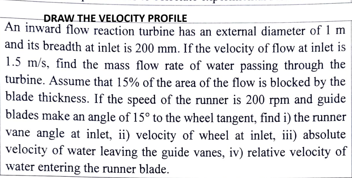 Solved DRAW THE VELOCITY PROFILEAn inward flow reaction | Chegg.com