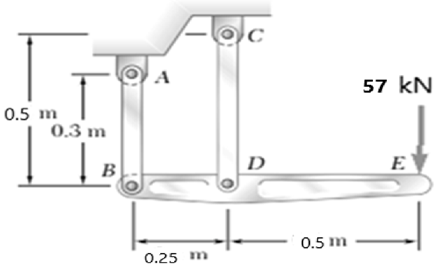 Solved The horizontal member shown in the figure is loaded | Chegg.com
