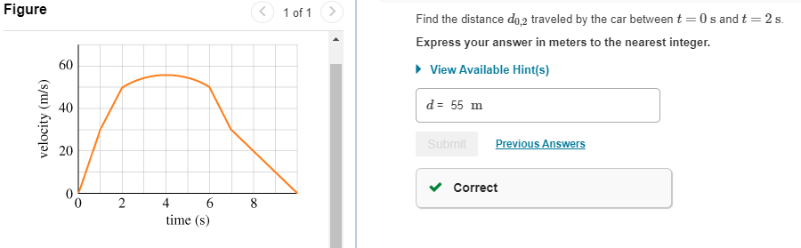 Solved Figure 1 of 1 Find the distance d0,2 traveled by the | Chegg.com