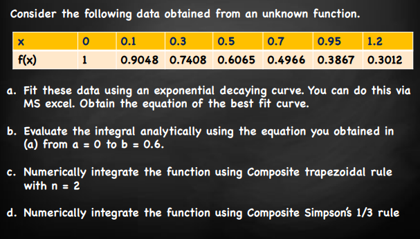 Solved Consider the following data obtained from an unknown | Chegg.com
