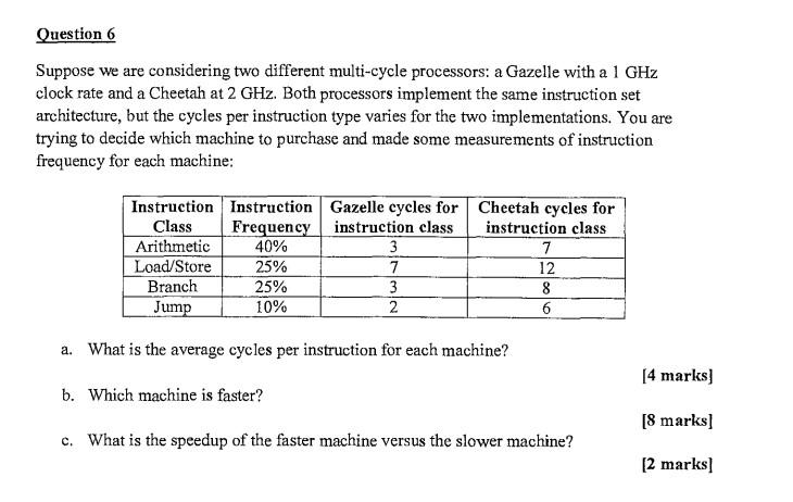 Solved Suppose we are considering two different multi-cycle | Chegg.com