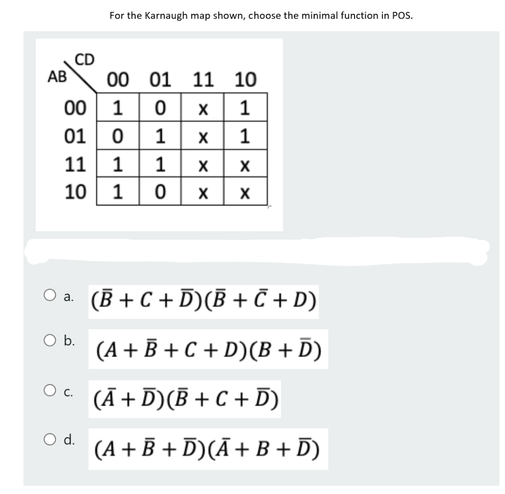 Solved For The Karnaugh Map Shown Choose The Minimal 