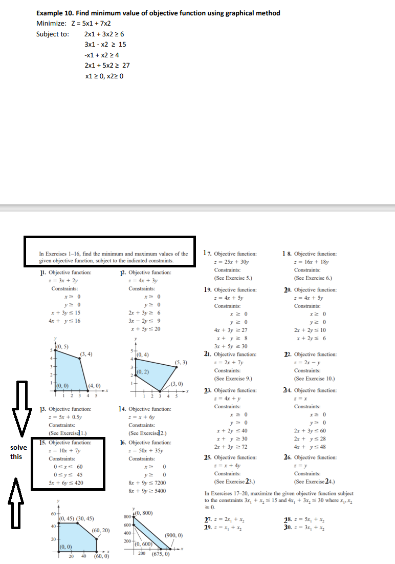 Solved Please Solve Question 15 Minimize and Maximize Q15 | Chegg.com