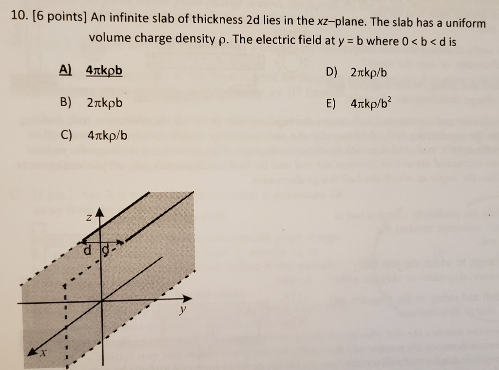 Solved 10. [6 points) An infinite slab of thickness 2d lies | Chegg.com