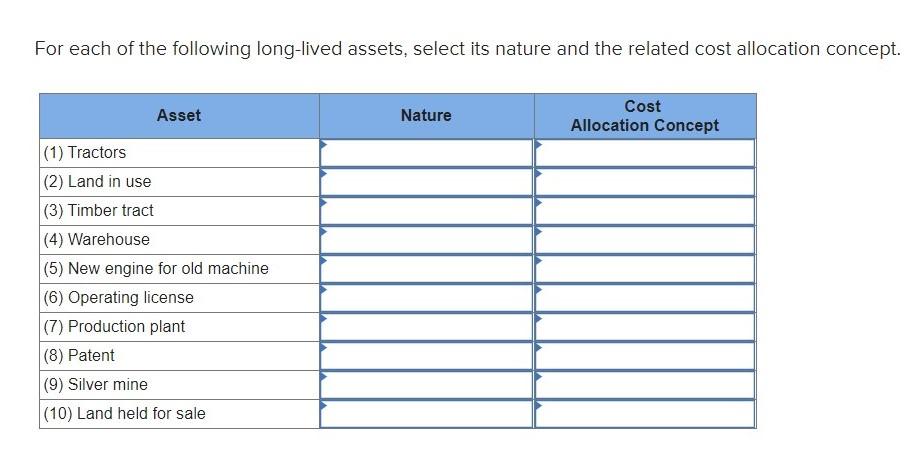 Solved For each of the following long-lived assets, select | Chegg.com