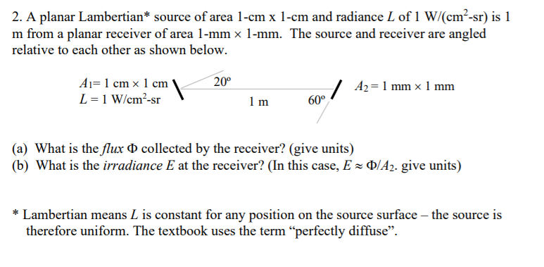 Solved 2. A planar Lambertian* source of area 1-cm x 1-cm | Chegg.com