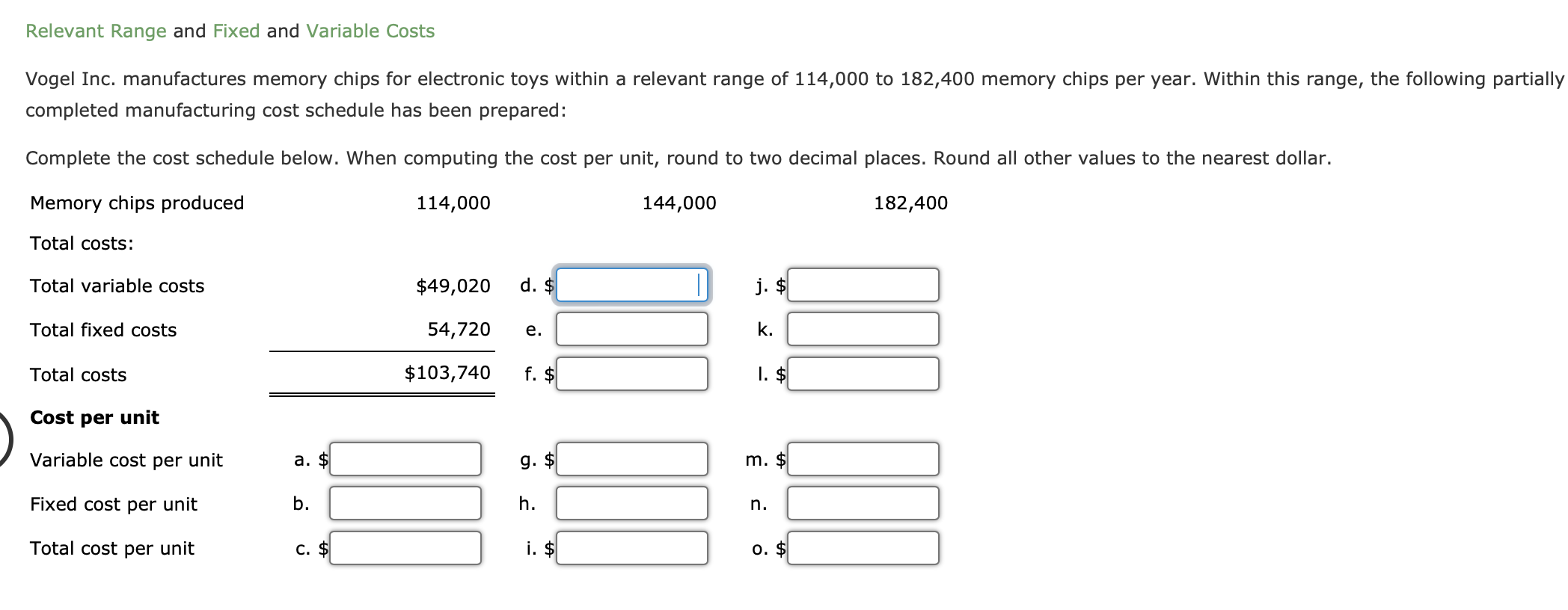 Solved Relevant Range and Fixed and Variable Costs Vogel | Chegg.com
