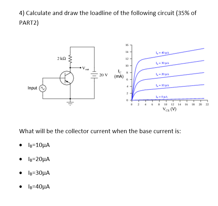 Solved 4) Calculate and draw the loadline of the following | Chegg.com