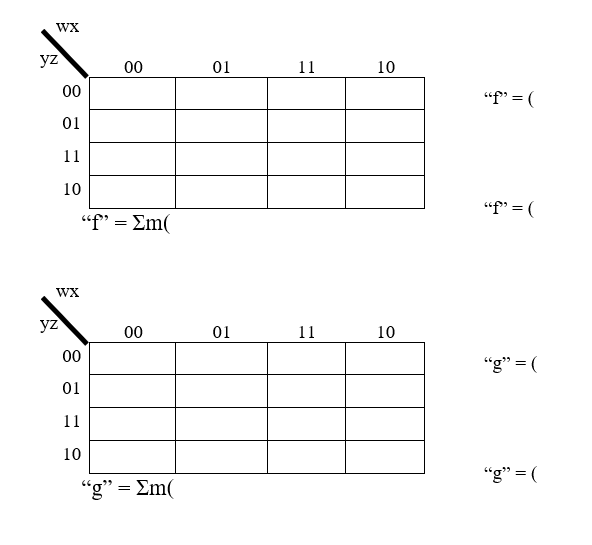 Solved Complete the Kmap worksheet then find the minimum SOP | Chegg.com