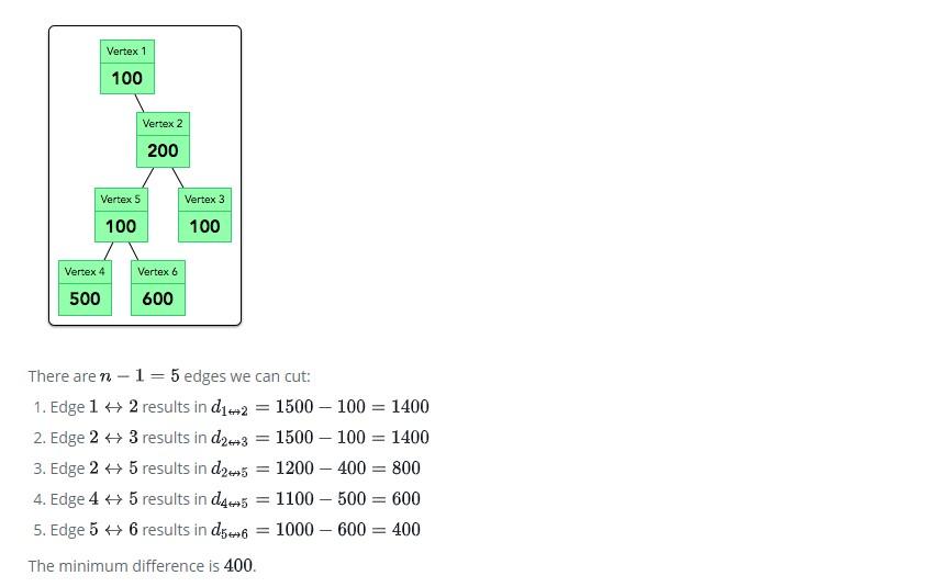 Solved PLEASE SOLVE THE FOLLOWING CODING CHALLENGE IN SWIFT | Chegg.com