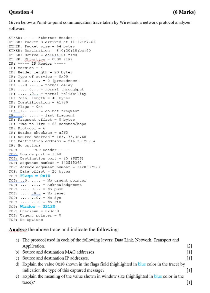 Solved Question 4 (6 Marks) Given below a Point-to-point | Chegg.com