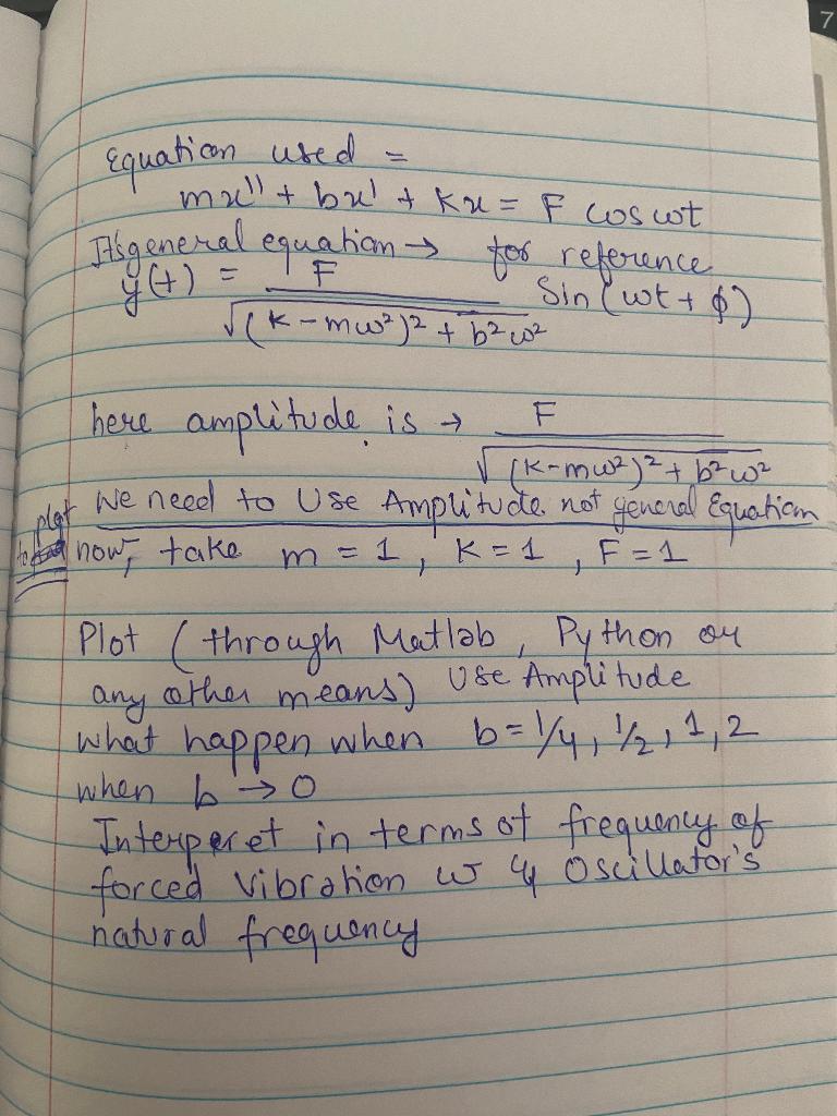 Solved Equation ured = matbul & ku= F Coswt Tabgeneral | Chegg.com
